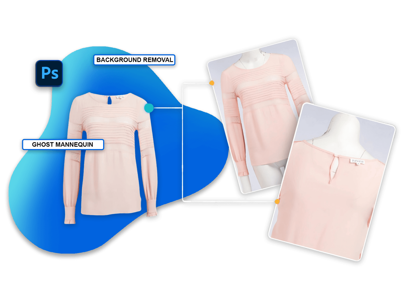 Ghost Mannequin Service | Showcase Your Apparel Perfectly